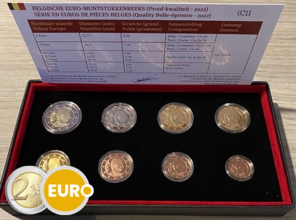 Belgie 2022 euro set BE Proof | Euronotes.be