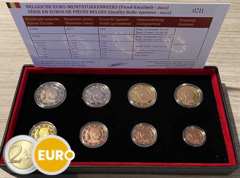 Belgie 2022 euro set BE Proof | Euronotes.be