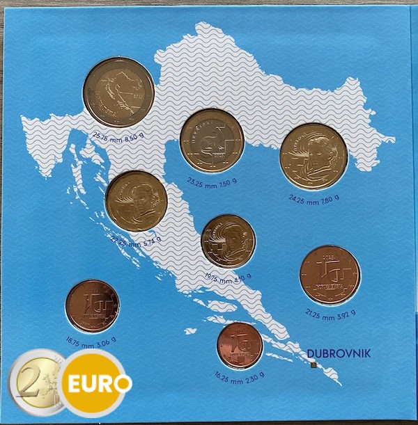 Croatia 2023 Euro set BU FDC Dubrovnik | Euronotes.be